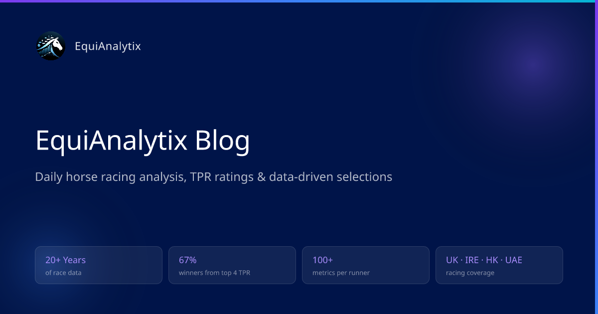 EquiAnalytix Blog | Horse Racing Analysis & Insights