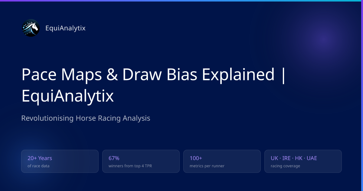 Pace Maps & Draw Bias Explained | EquiAnalytix